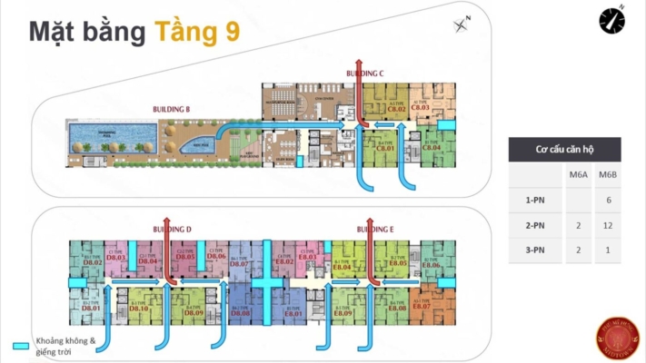 Layout Midtown M6, Mặt bằng The Symphony Midtown Phú Mỹ Hưng